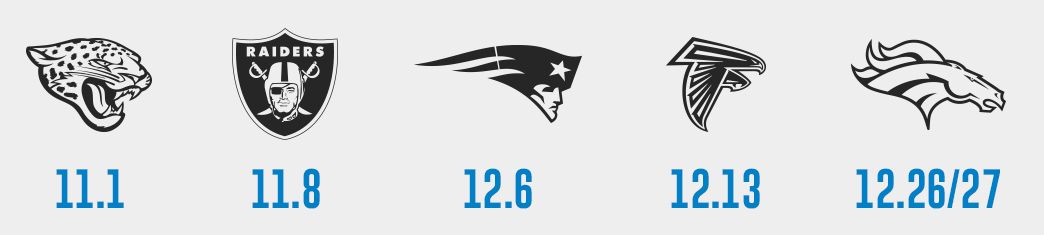 Chargers Season Ticket Membership | Los Angeles Chargers - chargers.com