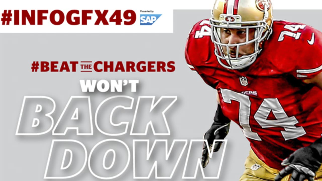 Infographic: 49ers vs. Chargers Preview