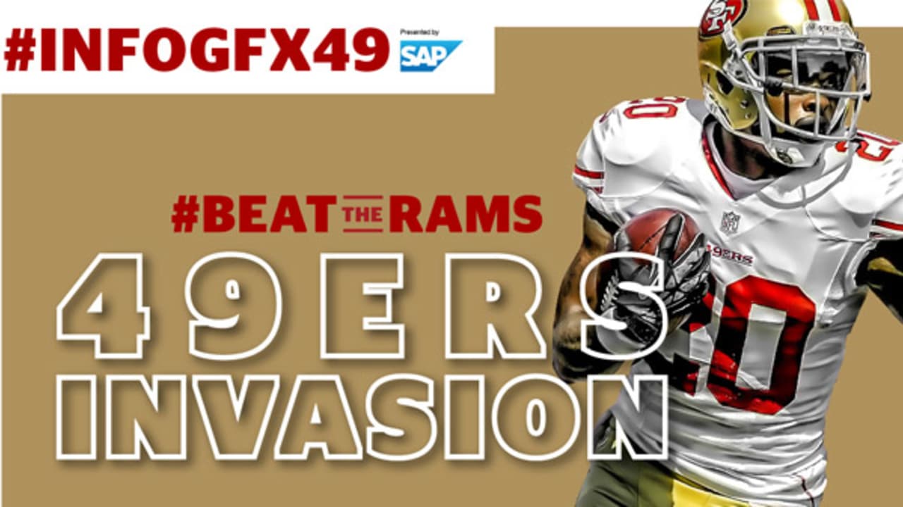 Infographic: 49ers vs. Rams Preview