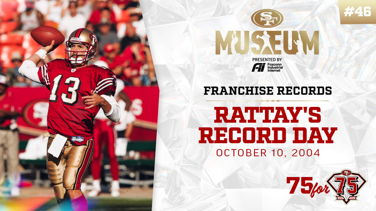 75 for 75: Rattay’s Record Day