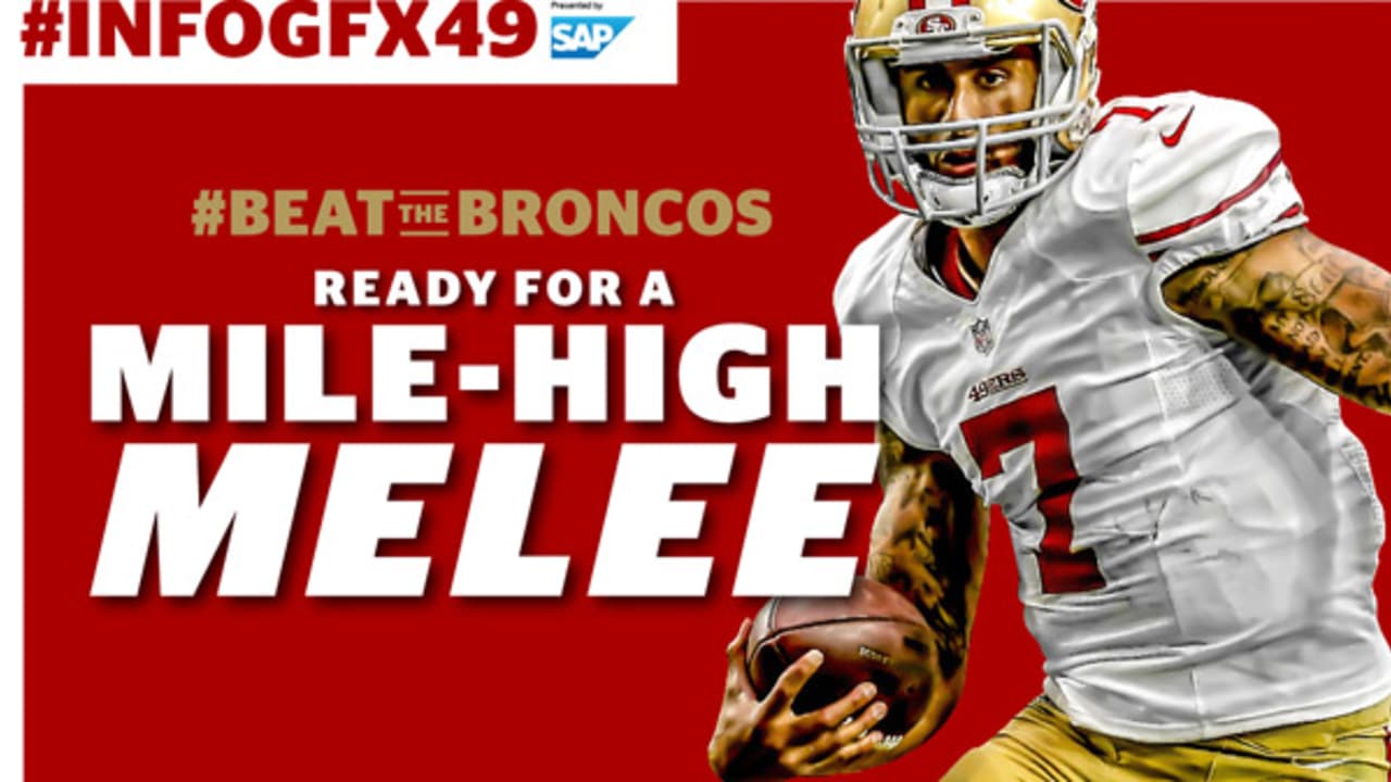Infographic: 49ers vs. Broncos Preview