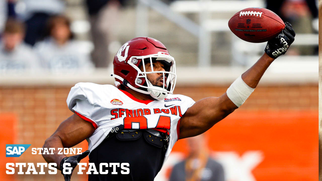 Stats and Facts: Numbers that Define the 2023 Draft Class