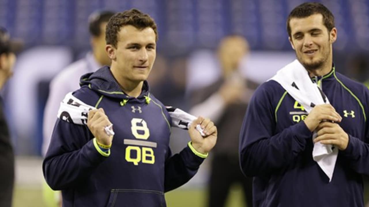 Combine Player Rankings