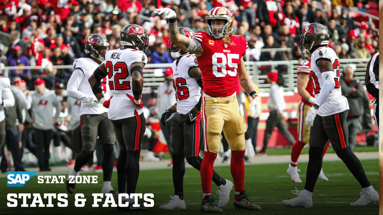 49ers Win Six-Consecutive Games; Stats and Facts from #TBvsSF