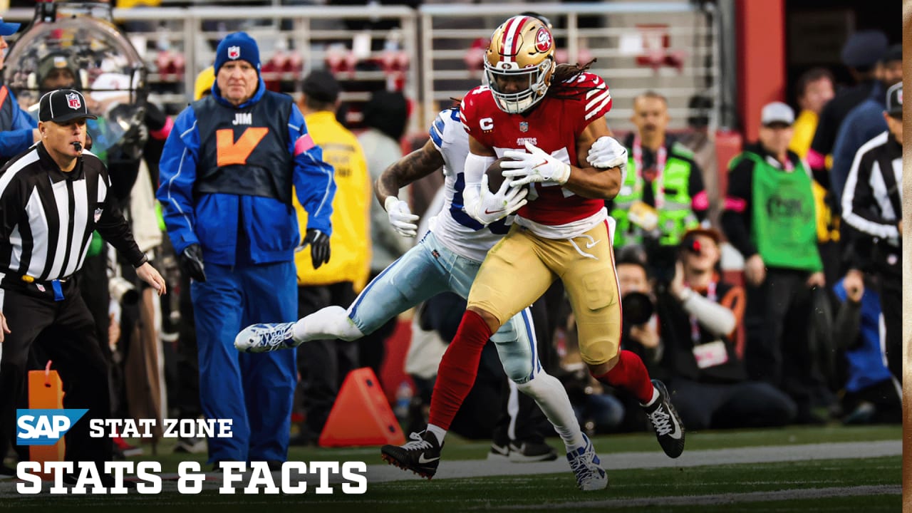 Stats and Facts from the 49ers Divisional Round Victory Over the Dallas ...