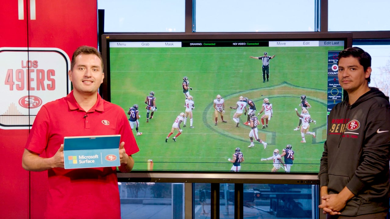 Jugadas Doradas: Momentos Destacados de Samuel, Bosa y Otros en la Semana 1