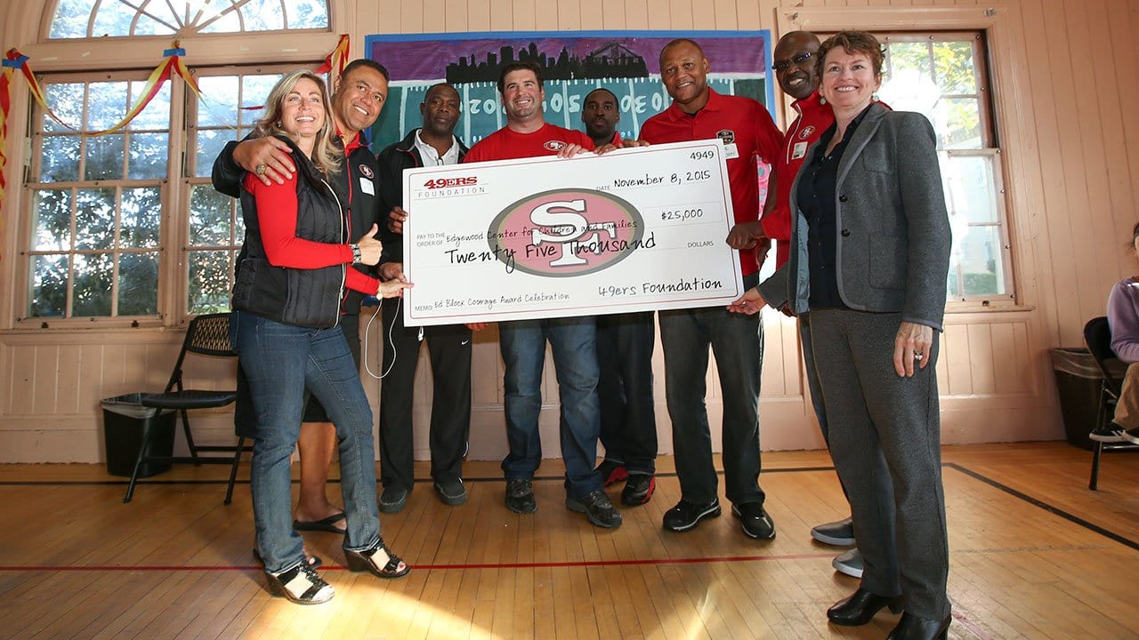 Ed Block Courage Award Winners Visit Edgewood