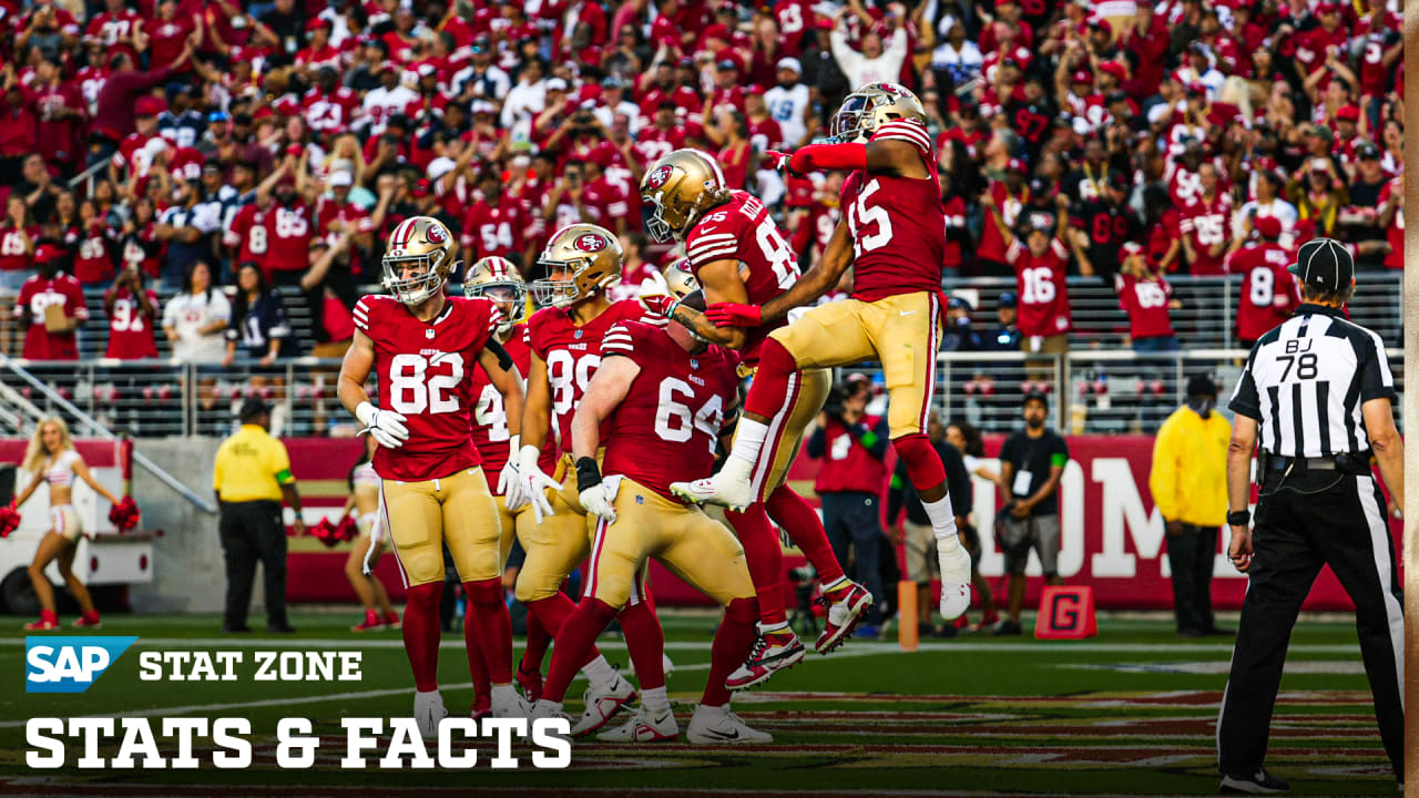 49ers Dominate Cowboys in Week 5; Stats and Facts from #DALvsSF
