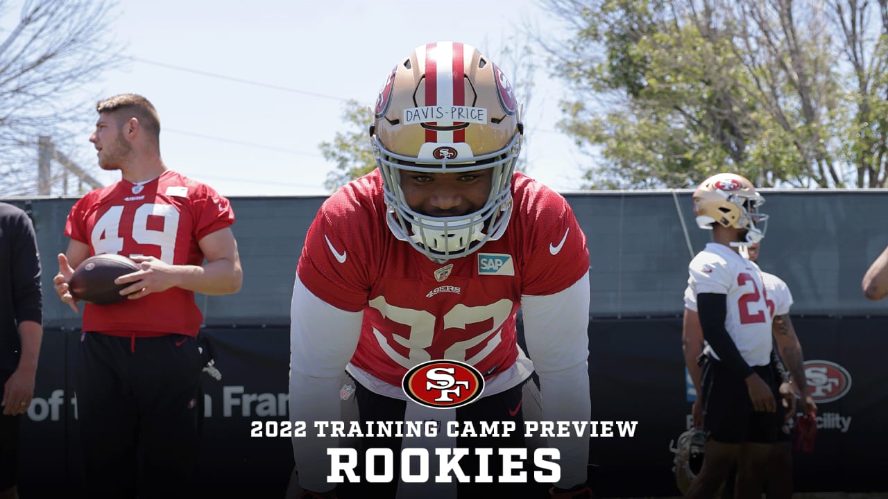 2022 Training Camp Preview: Rookies