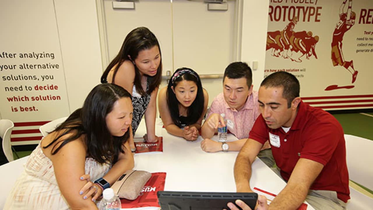 49ers Foundation and Chevron to Launch STEM Fab Lab at Santa Clara High ...