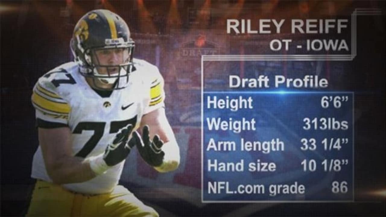 2012 Top Prospect: OL Riley Reiff