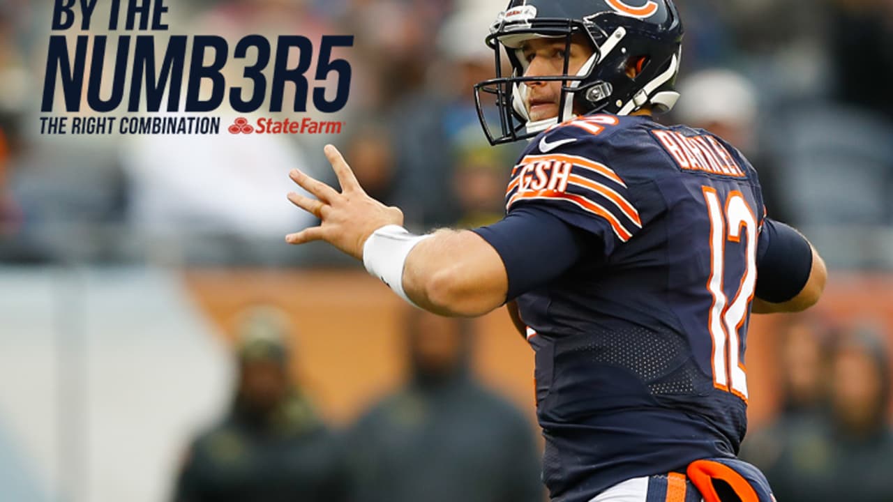 By the Numbers: Redskins at Bears