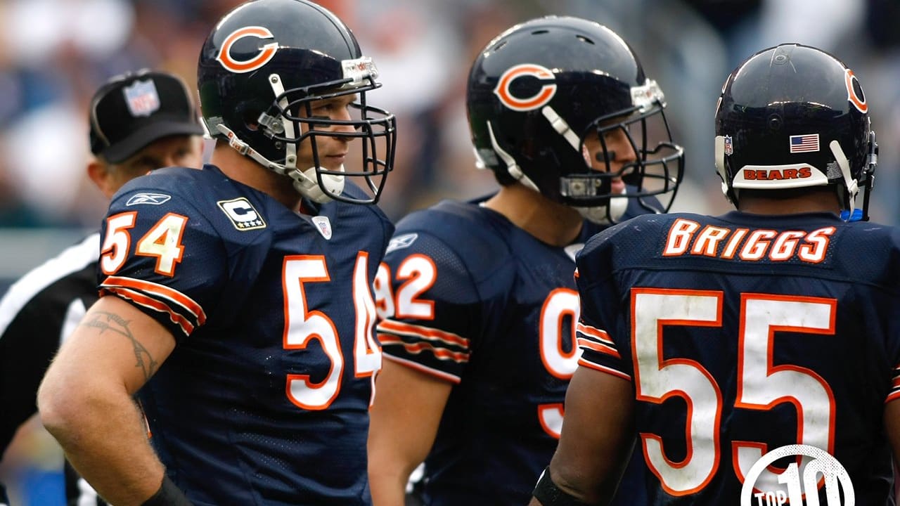 Top 10: Winningest Teams