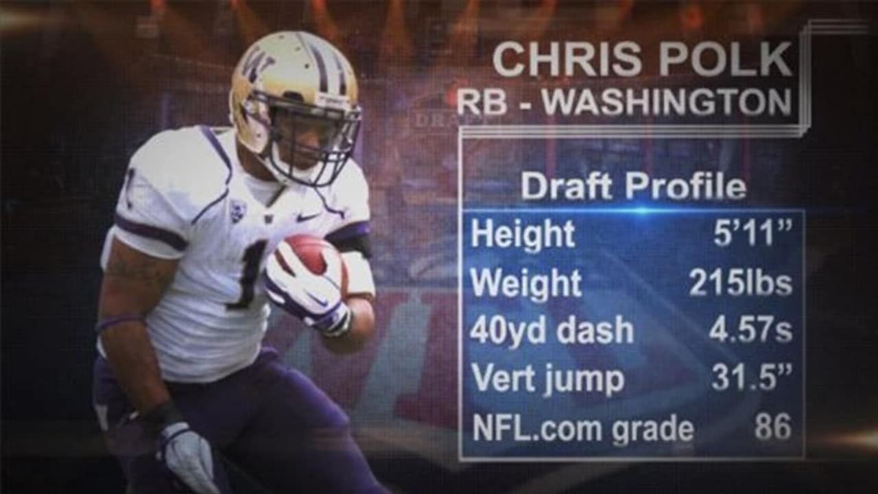 2012 Top Prospect: RB Chris Polk