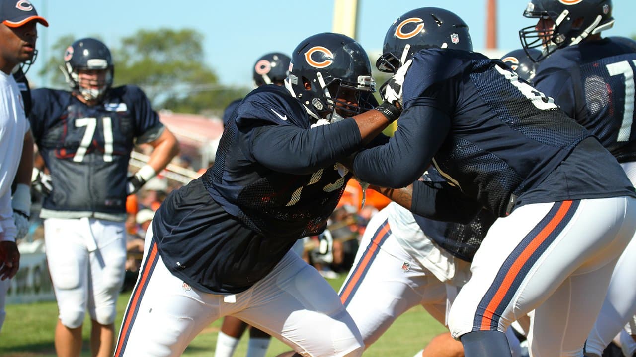 Camp Report: Full contact evaluation