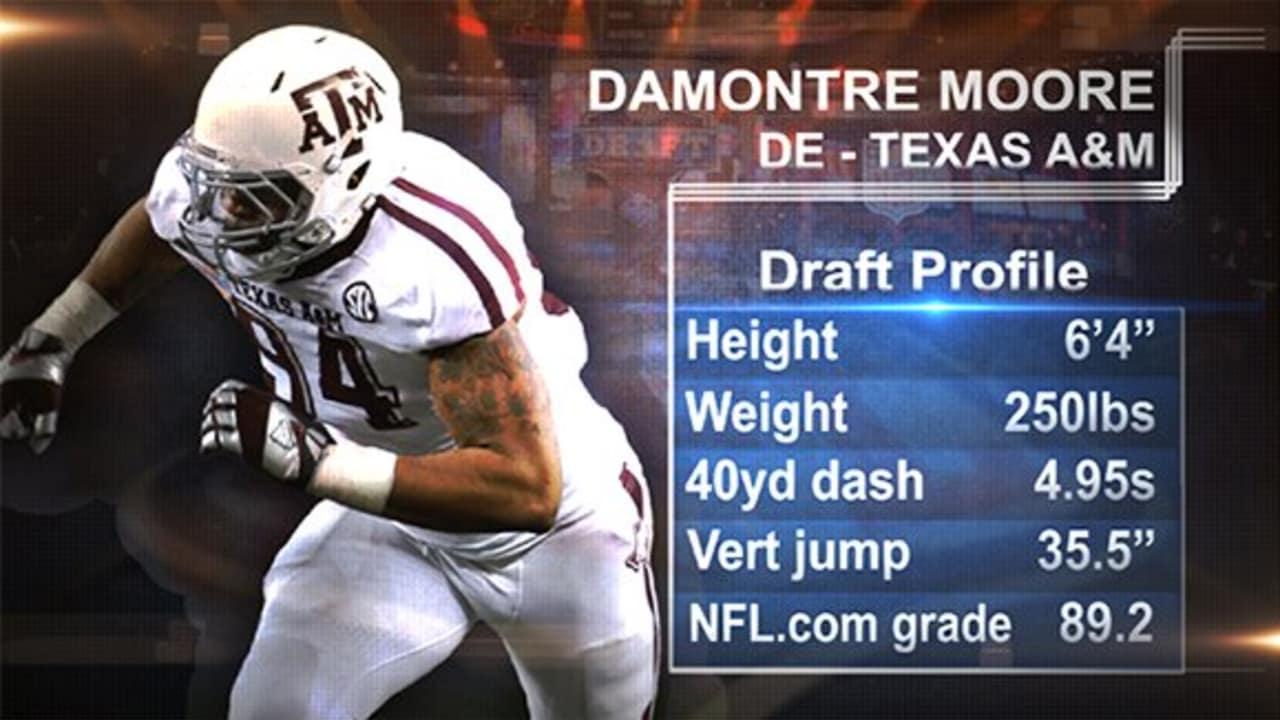 2013 Top Prospect: DE Moore