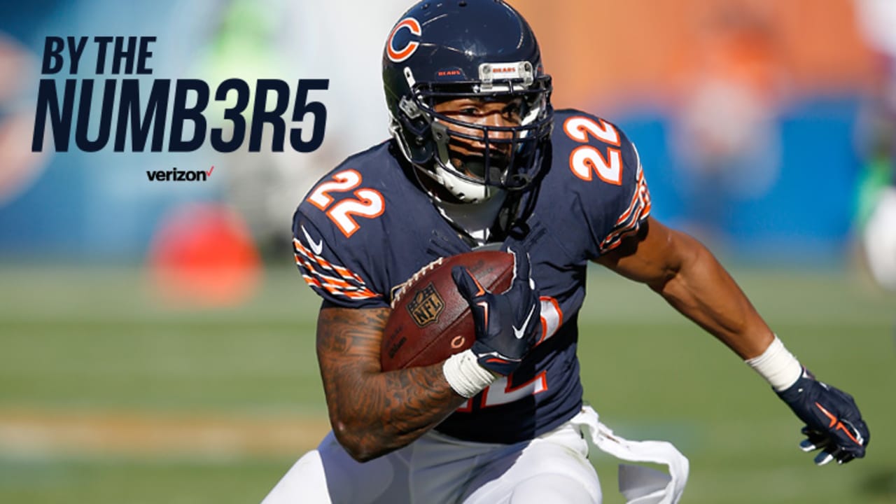 By the Numbers: 2015