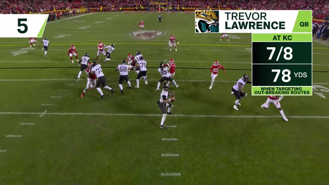 Next Gen Stats Top 5 Passing Scores Divisional Round