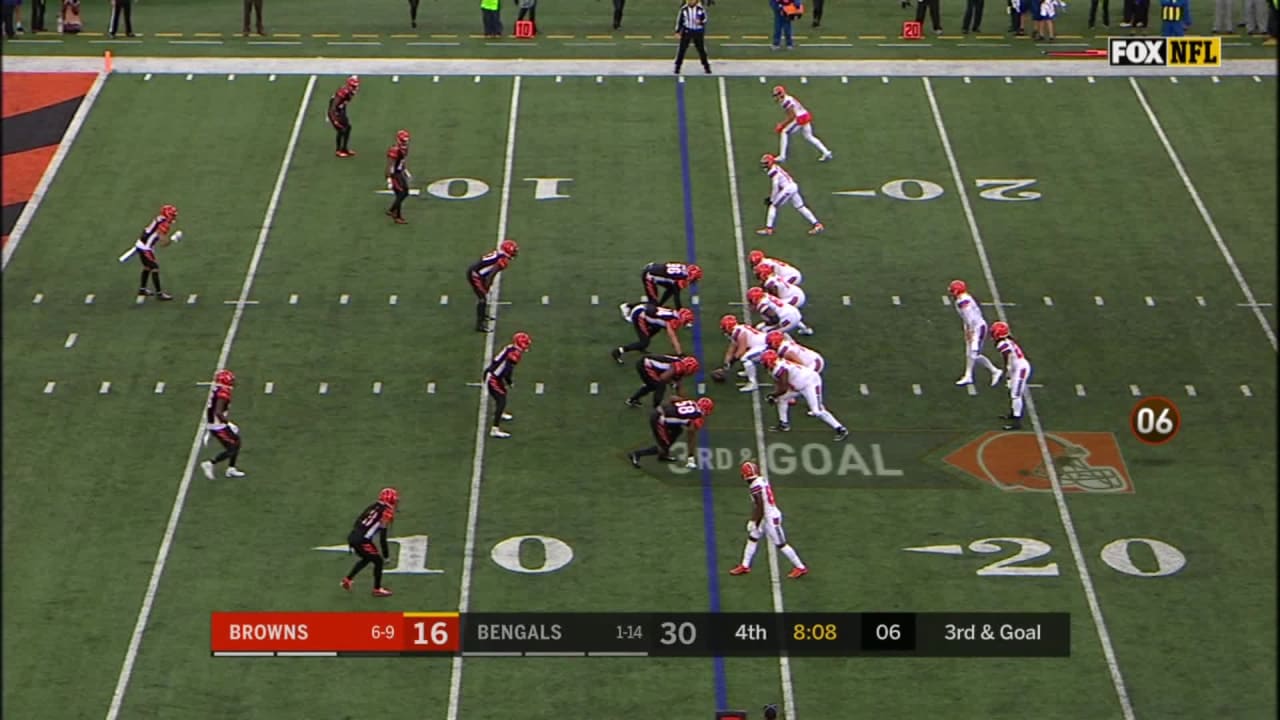 Sam Hubbard | 2019 Season Highlights