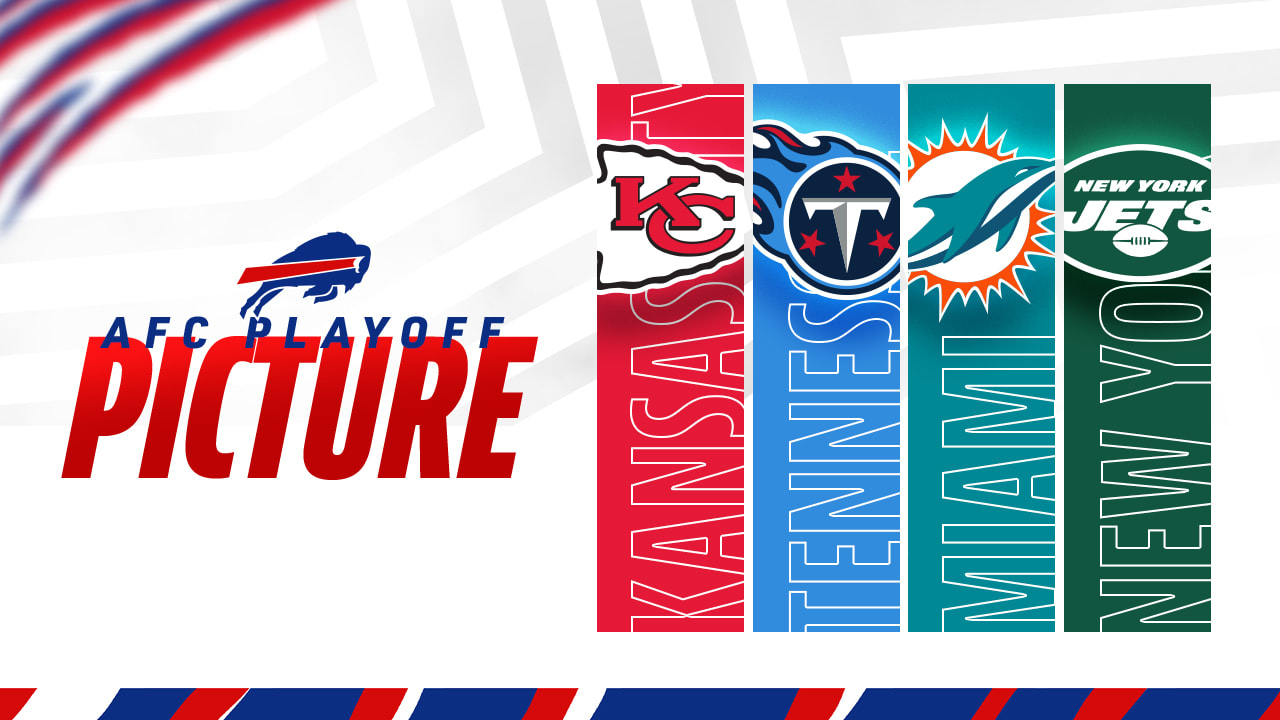Where the Bills stand in the AFC Playoff picture for Week 13