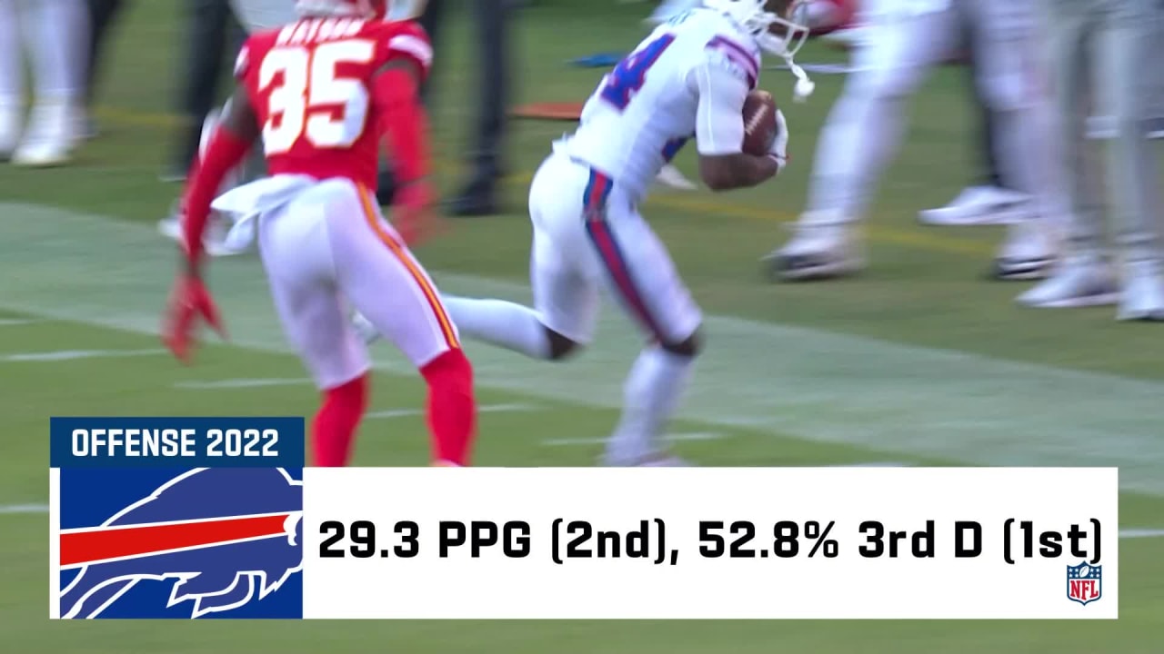 Bills vs. Packers | Numbers to know + score predictions | Week 8