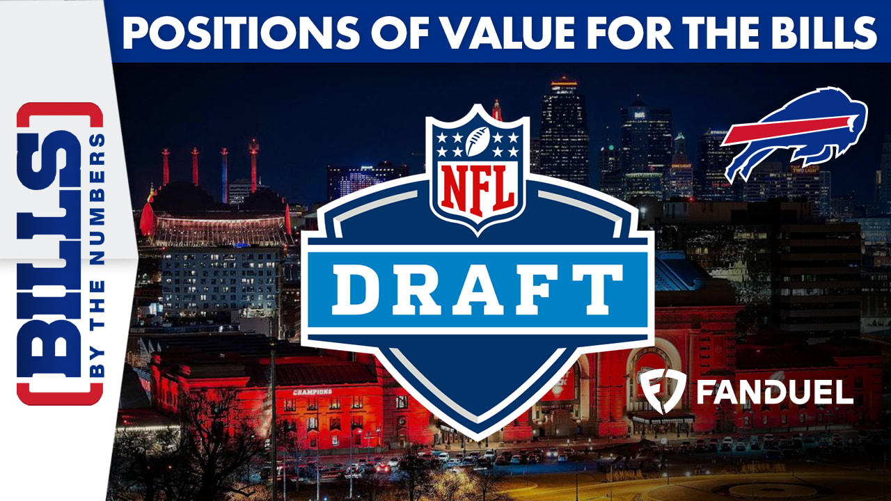 Bills by the Numbers - Ep. 59: Measuring Value in the NFL Draft