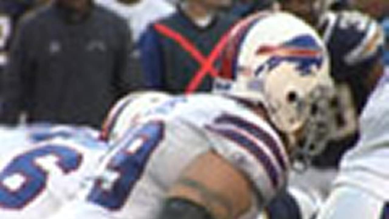 Week 15: Double Coverage