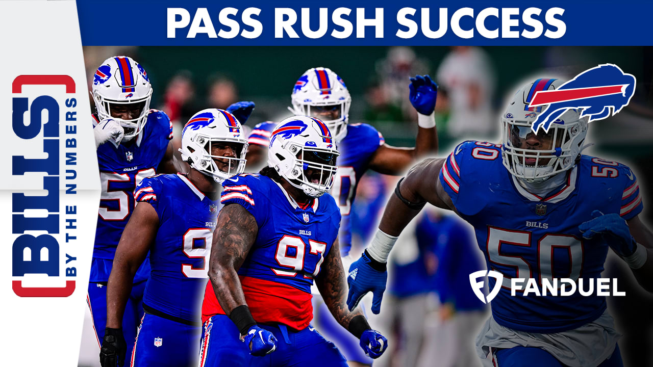 Bills by the Numbers - Ep. 70: How Good Is The Bills Pass Rush?