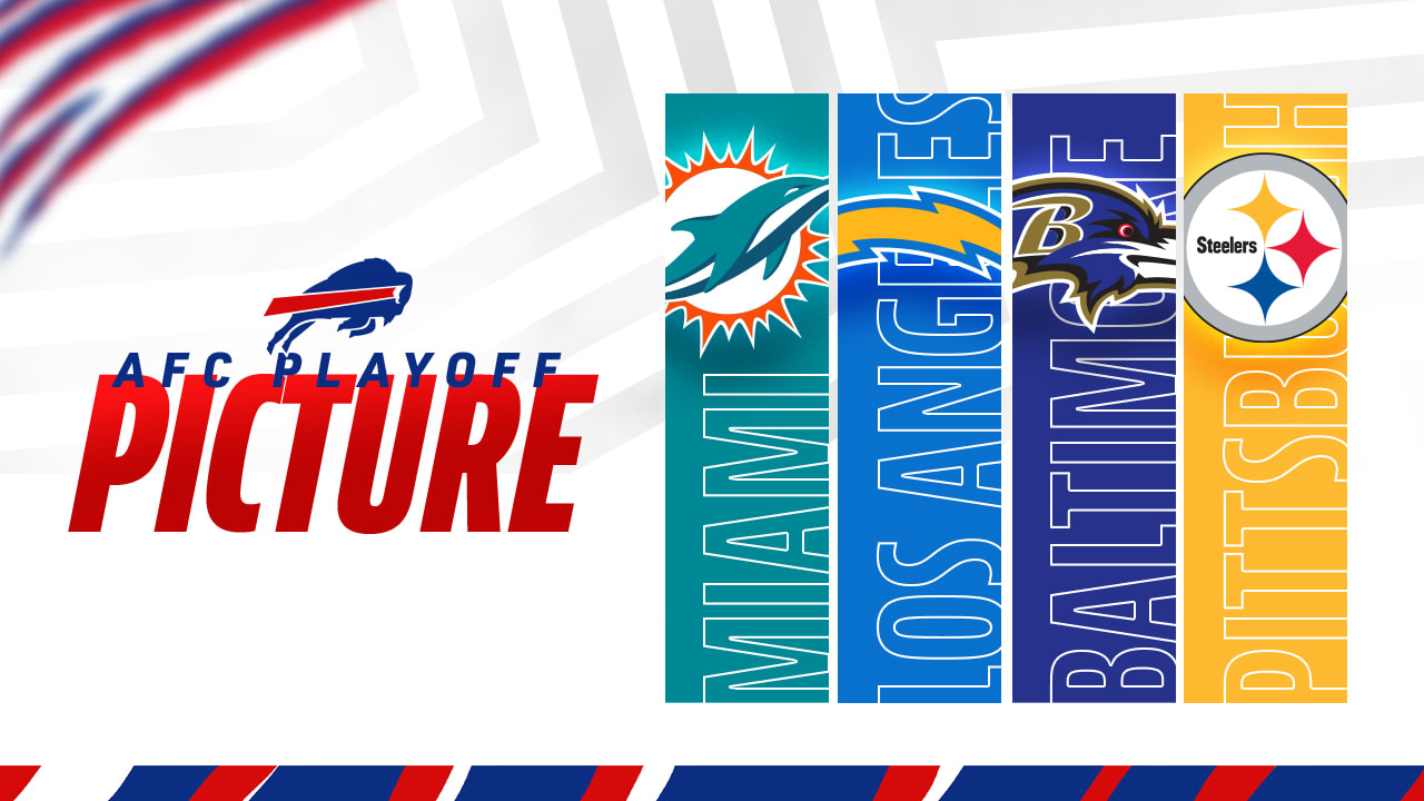 Who to root for | Where the Bills stand in the AFC Playoff Picture for ...