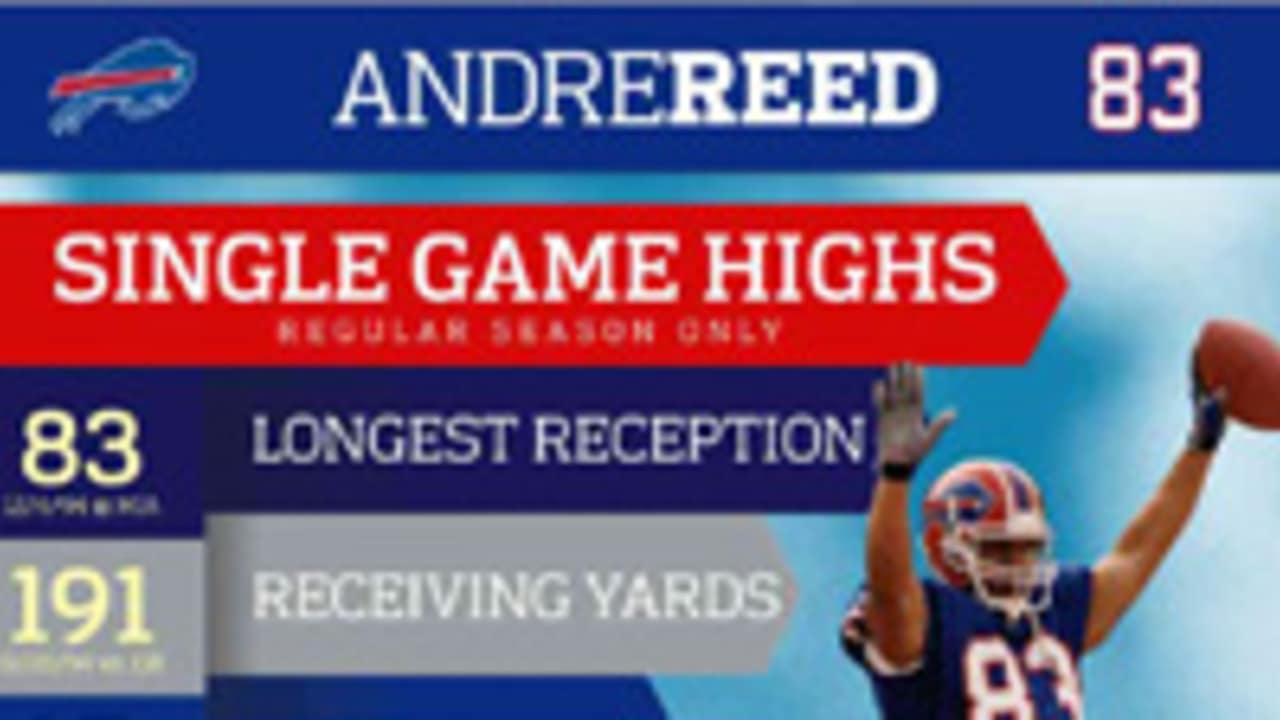 INFOGRAPHIC: Andre Reed's incredible career