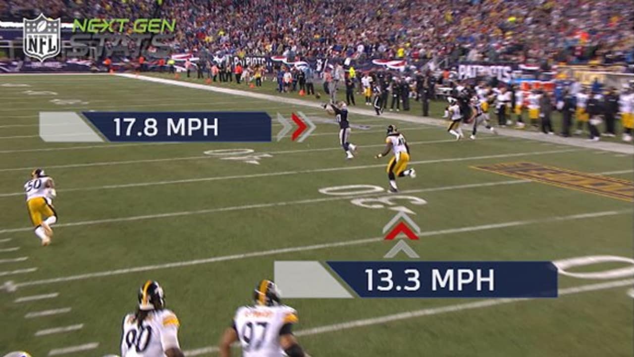 NFL NOW Next Gen Stats Week 2