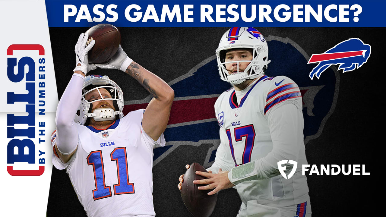 Bills by the Numbers - Ep. 50: How Added Offensive Weapons Can Help The ...