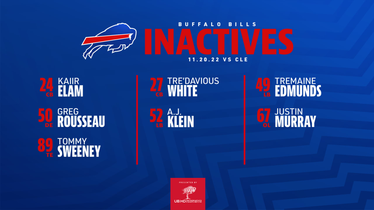 Bills list 7 players as inactive vs. Browns