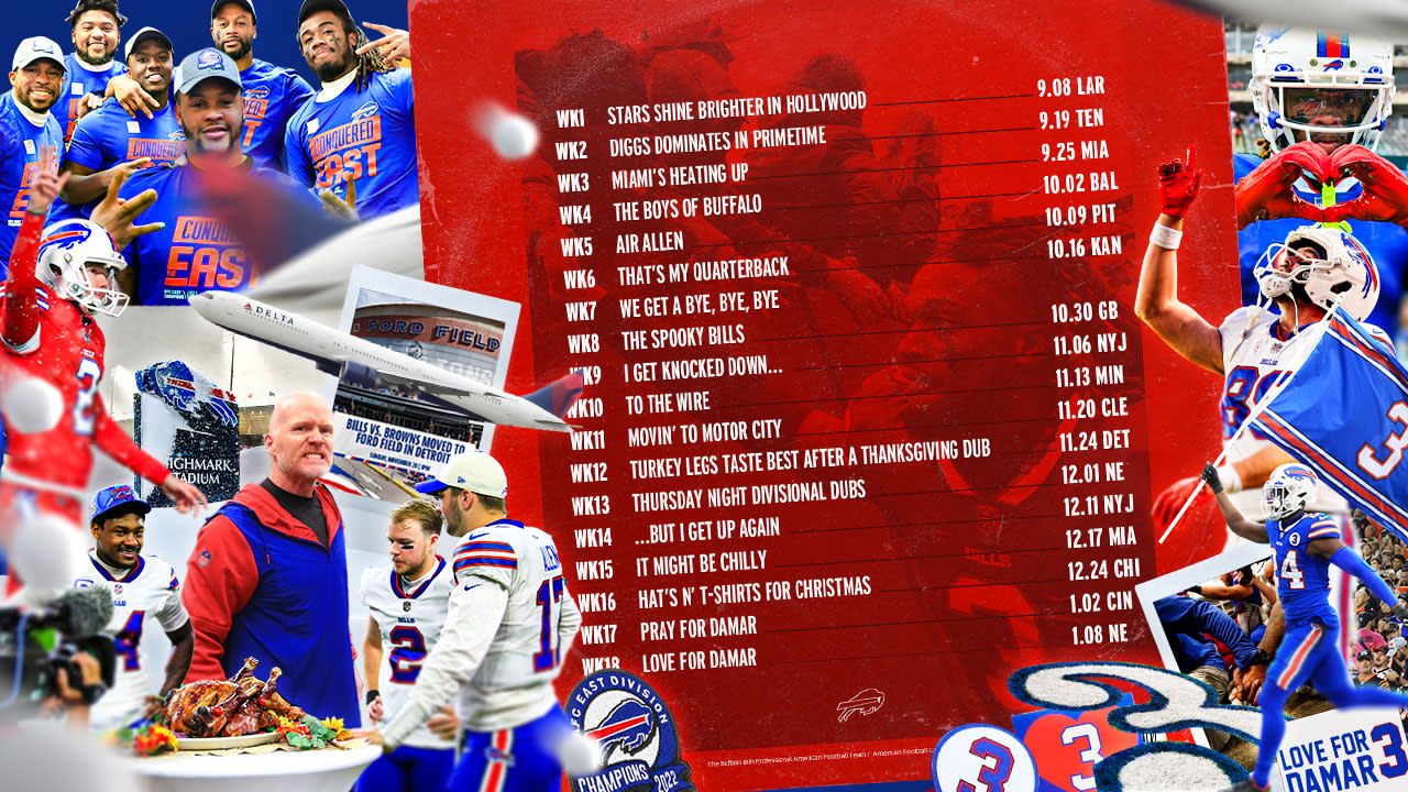 'Don't Blink' | Telling the story of the Buffalo Bills 2022 regular ...