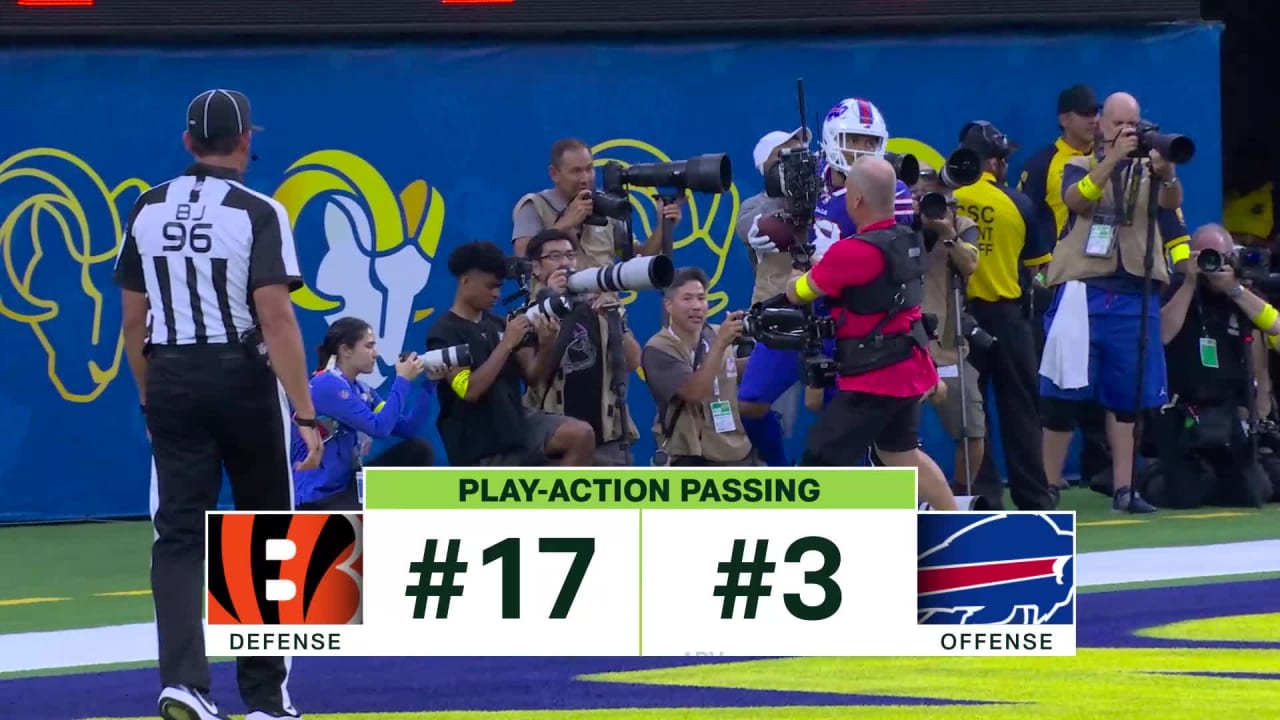 Next Gen Stats: Top 3 Bills matchup advantages vs. Bengals in Divisional playoff