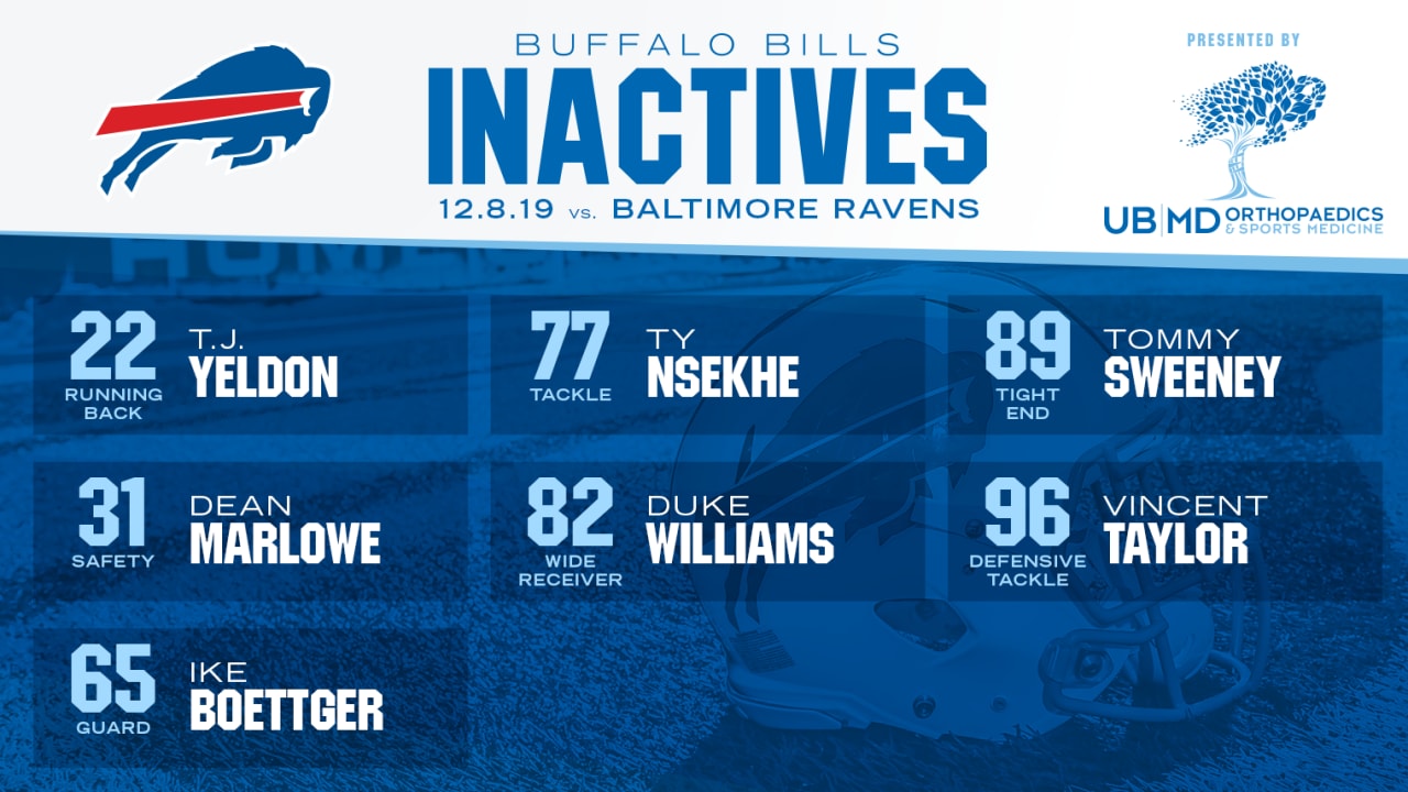Inactives | Ty Nsekhe the only injured Bills inactive player
