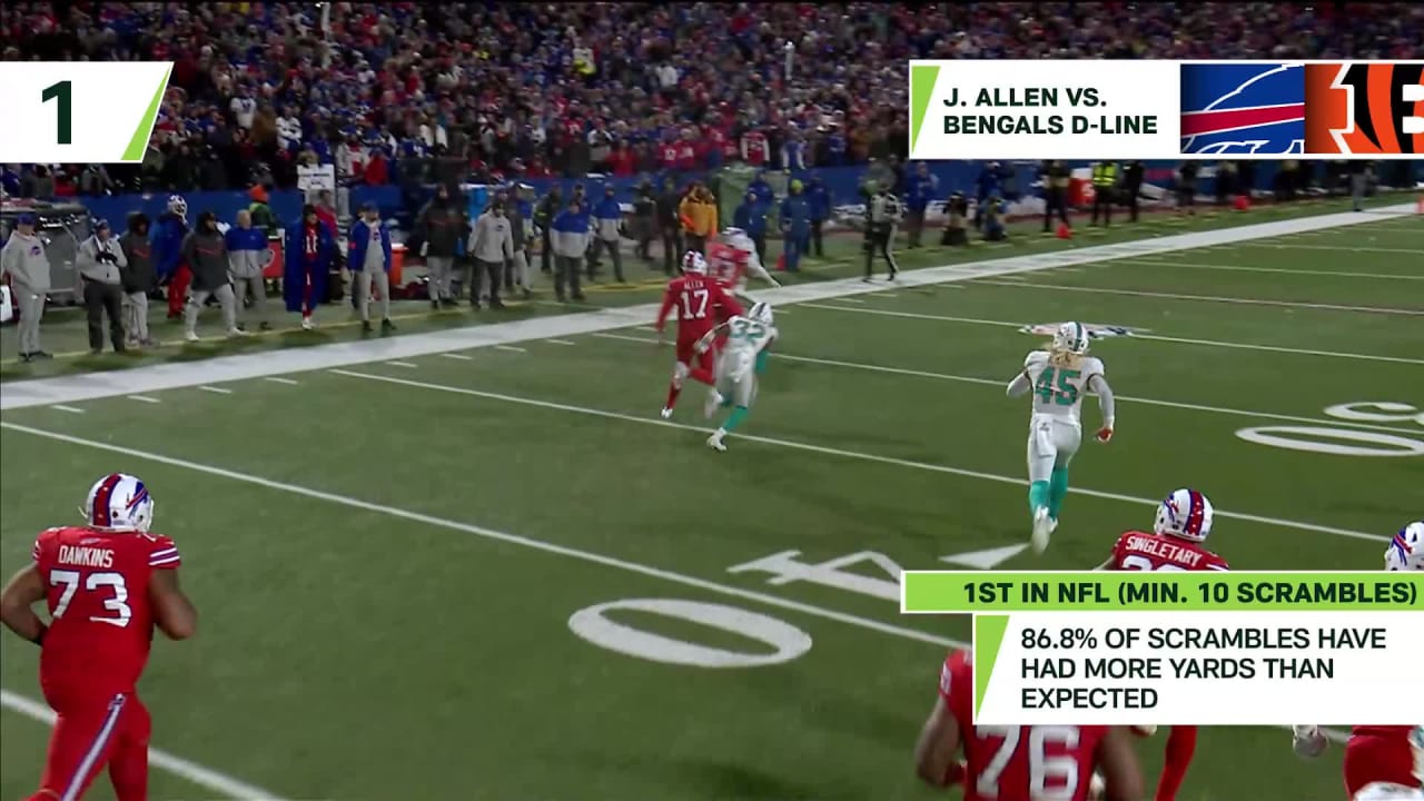 Next Gen Stats: Monday night mismatches for Bills-Bengals