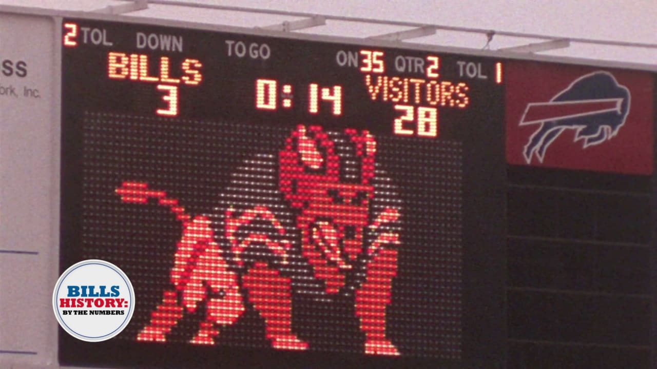 Bills History: By the Numbers | The Comeback Game