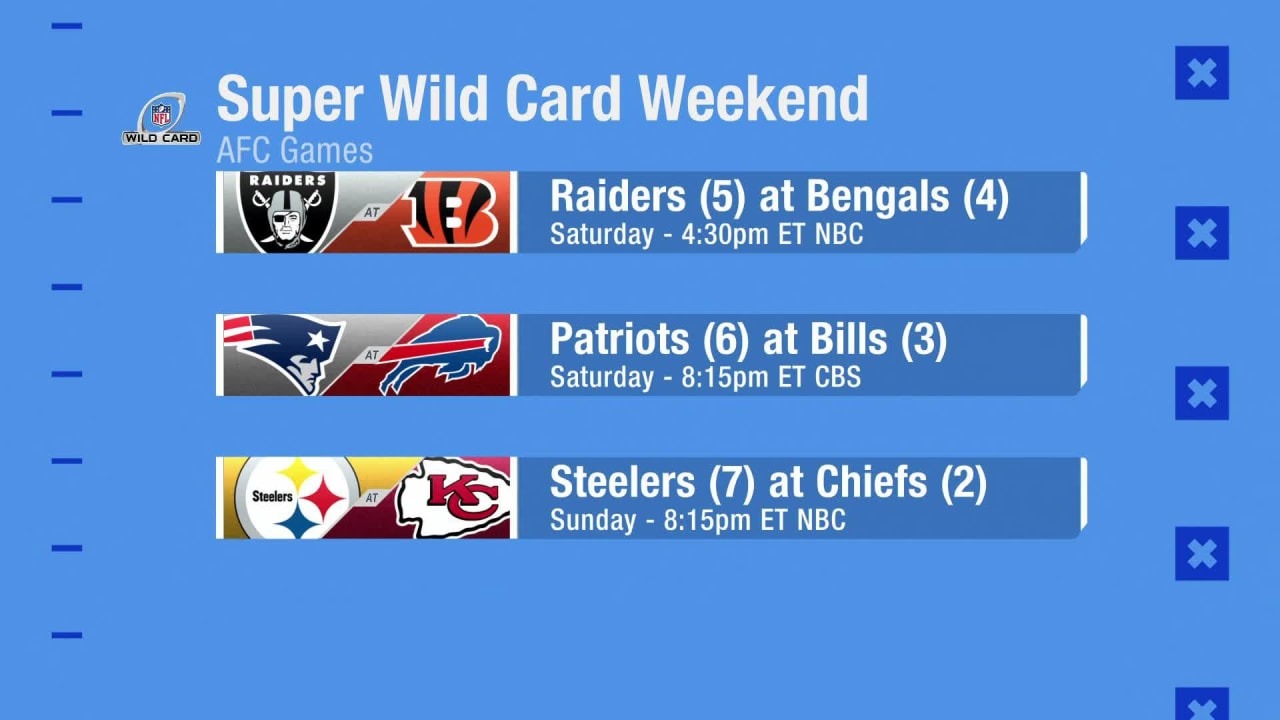 Most intriguing matchup AFC Wild Card matchup? 'GMFB' weighs in