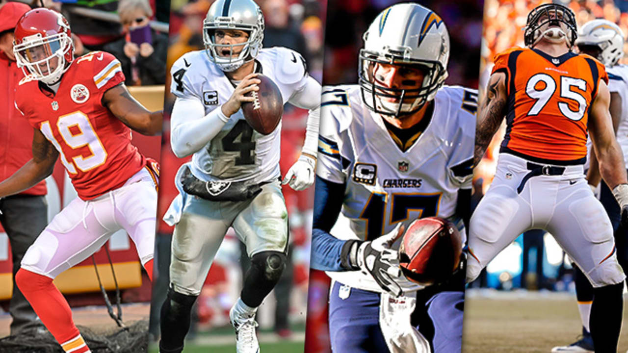 How the West was won