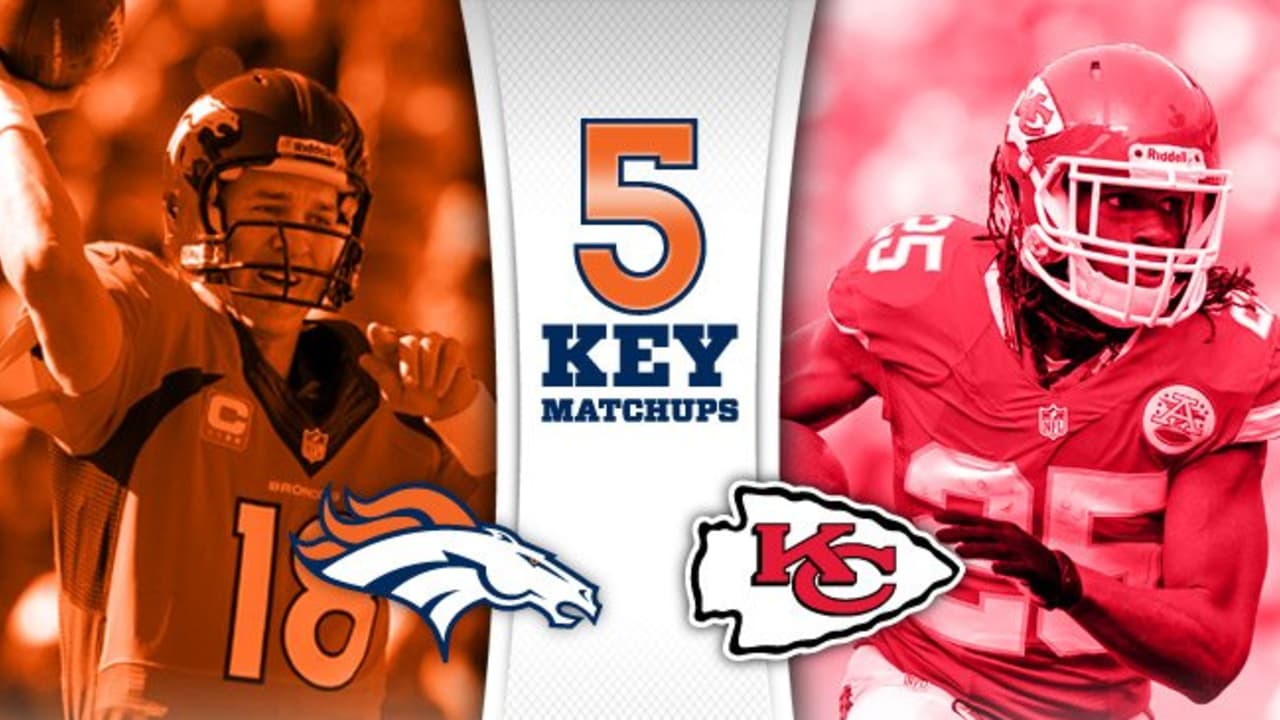 Five Key Matchups: Chiefs