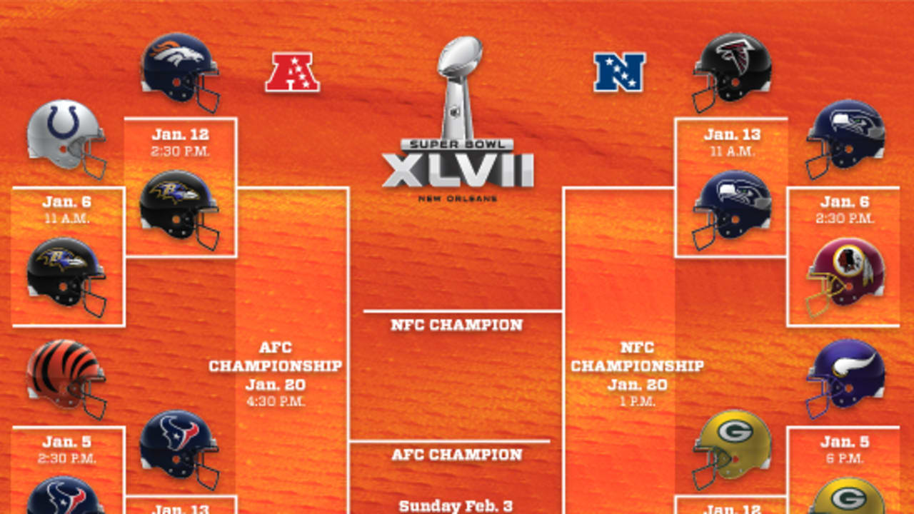 Broncos-Ravens Rematch Set