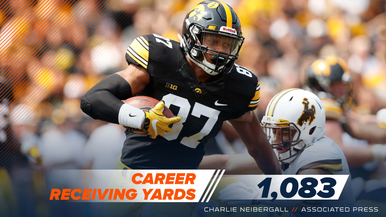 By the numbers: The Broncos' 2019 draft class