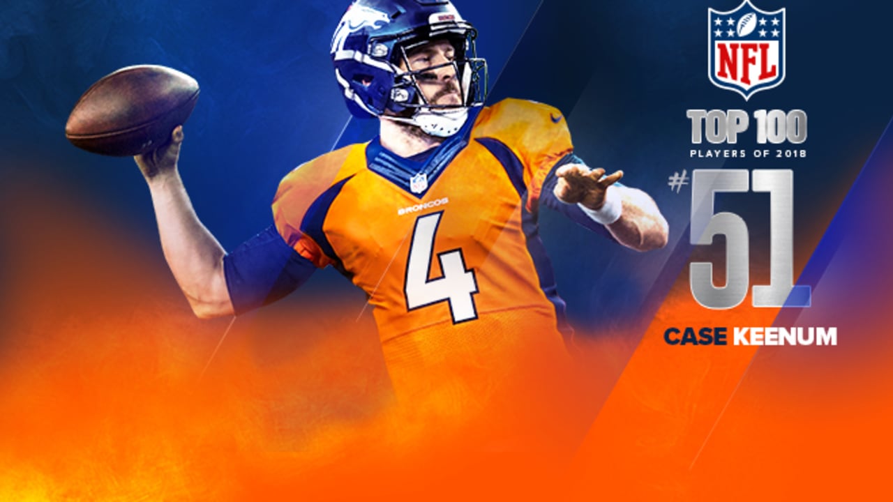 Case Keenum voted No. 51 on NFL Top 100 list