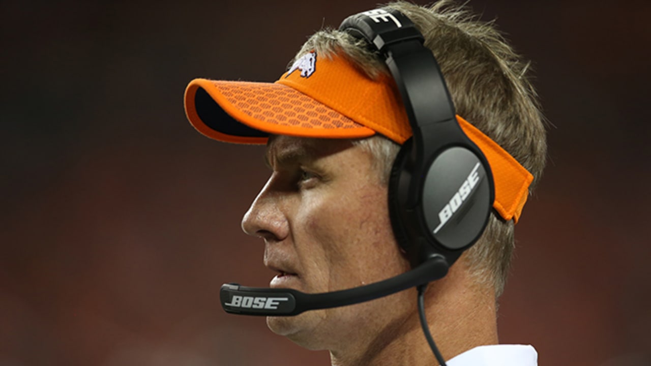 Broncos part ways with Offensive Coordinator Mike McCoy; Bill Musgrave ...