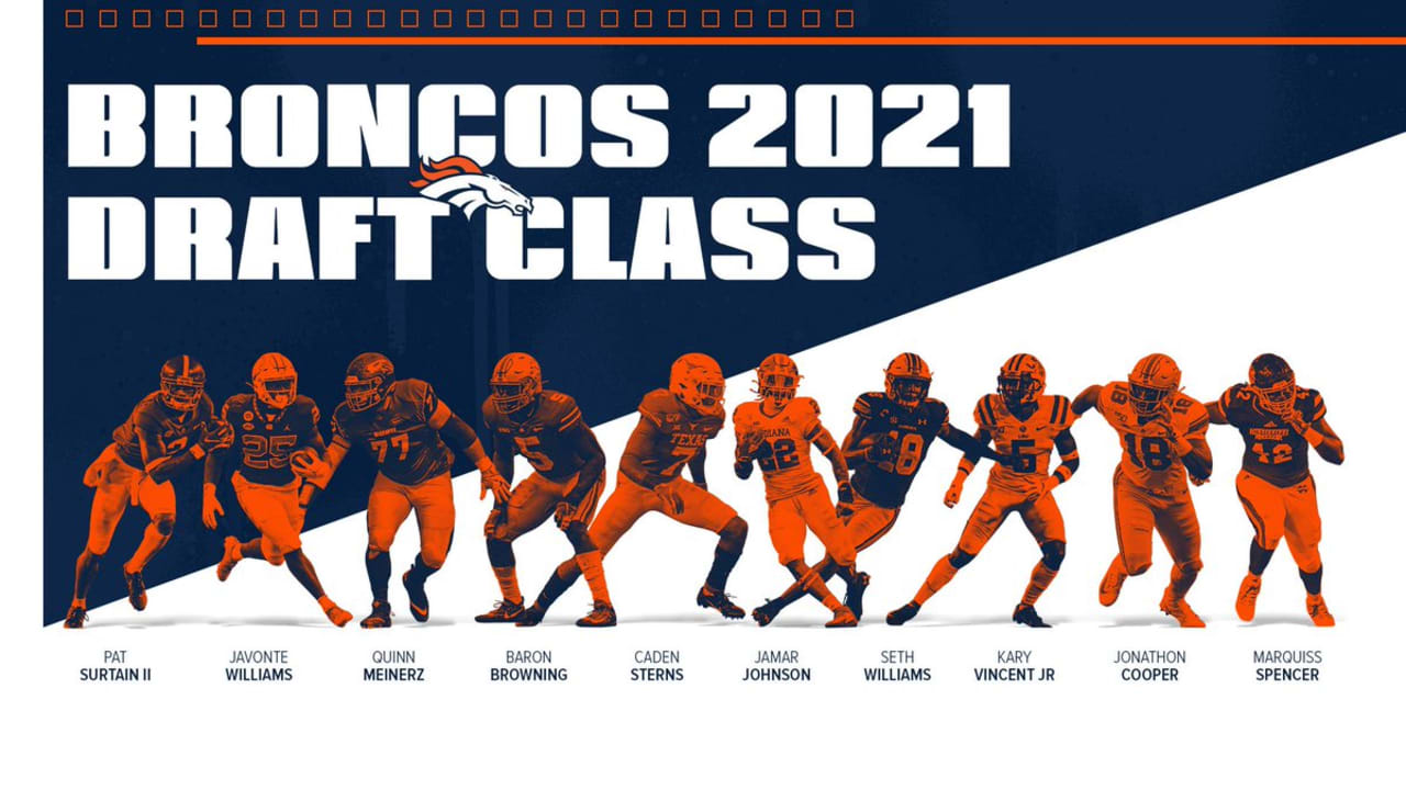 National media evaluate the Broncos' 2021 draft class