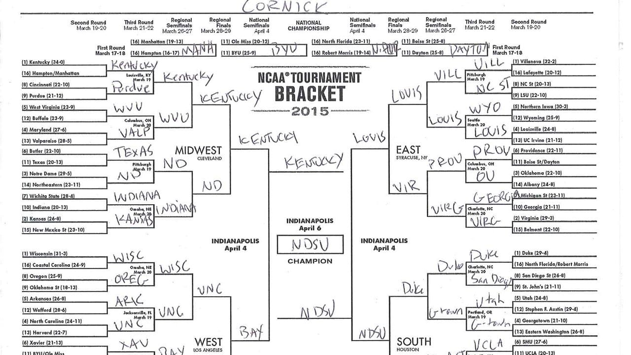 Paul Cornick's March Madness bracket