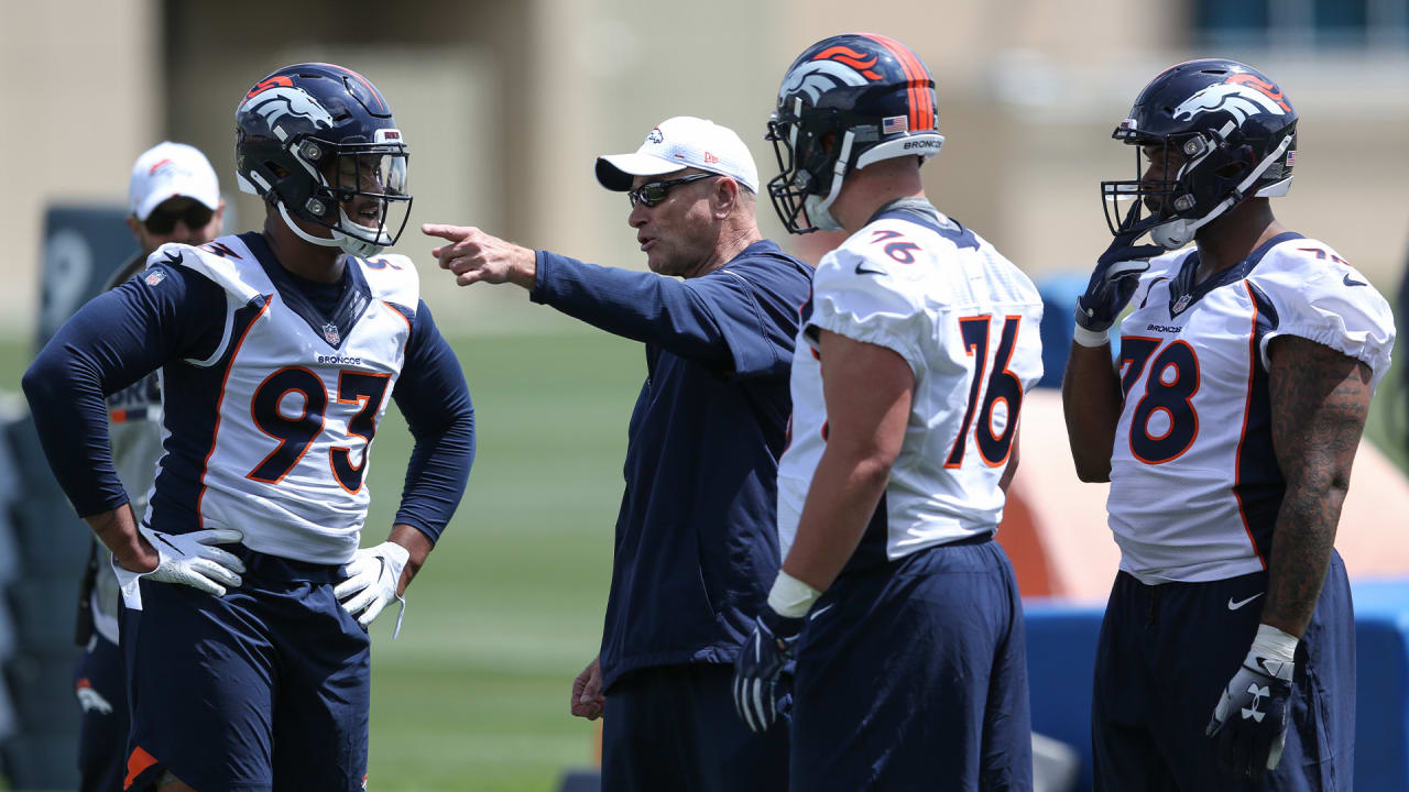 Defensive Line Drills
