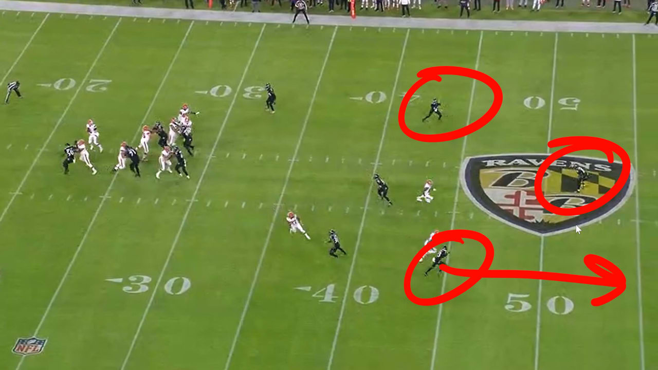 Play Breakdown: Attacking Cover 3