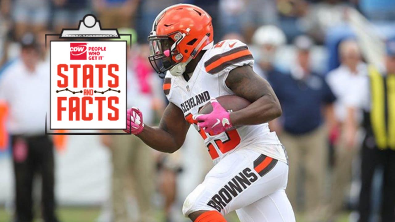 Stats and Facts: Browns vs. Titans